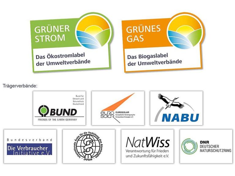 THE IMPORTANCE OF ECO-ElectricITY AND BIOGAS LABELS - Grüner Strom ...